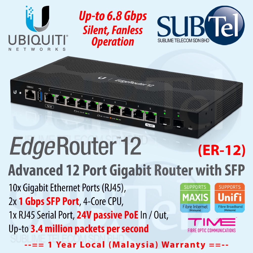 Ubiquiti EdgeRouter 12 ER-12 10x Gigabit Ethernet RJ45 Ports Router ...
