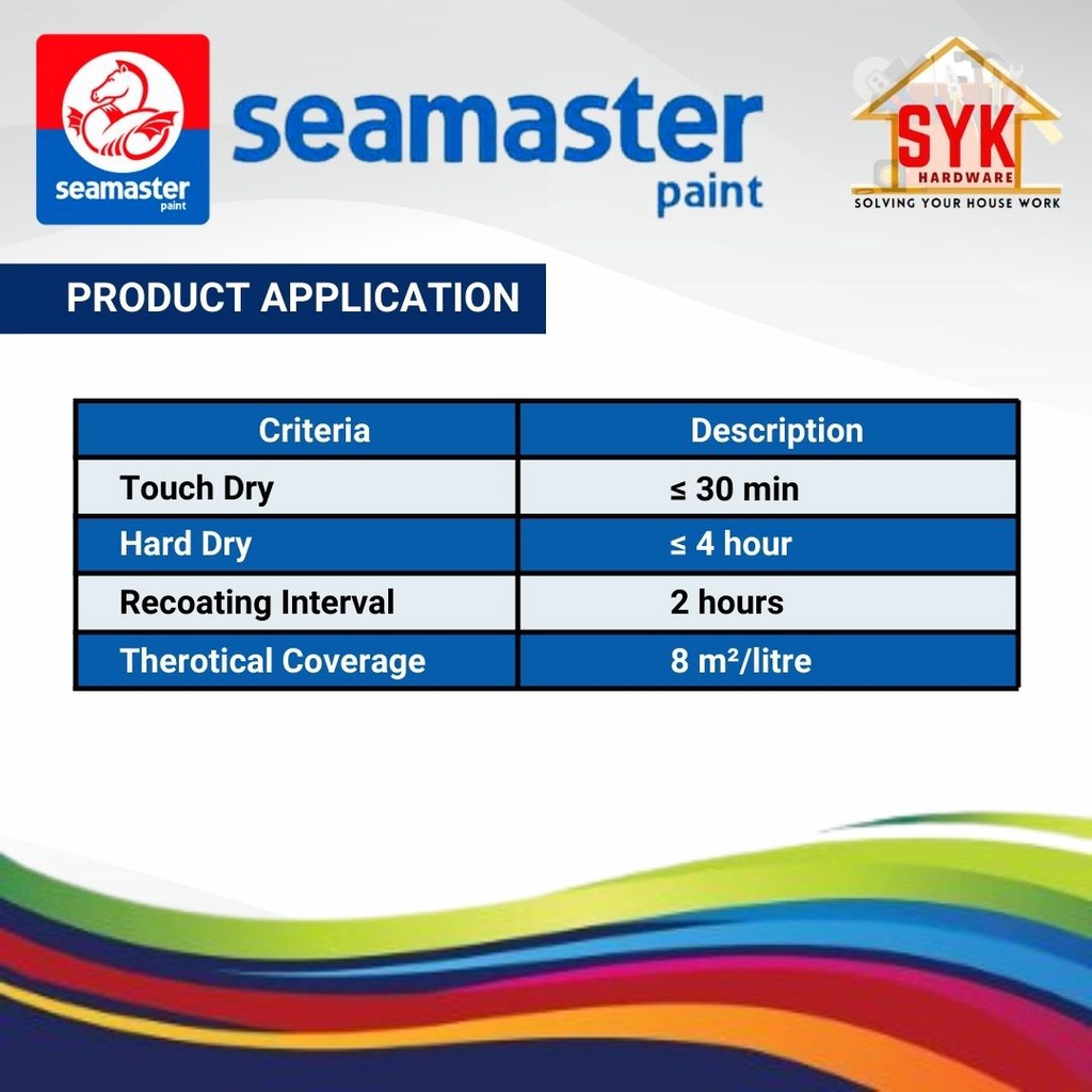 SYK Seamaster Cat Kapal Anti Fouling Composition 6596 5 Liters Marine ...