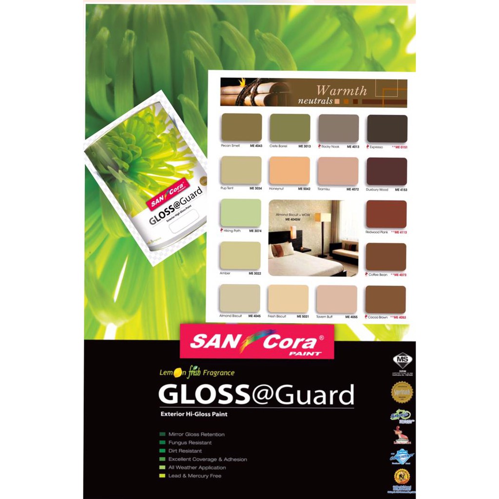 【1 Litre】SANCORA Gloss Guard (Cat Minyak | Wood Paint / Cat Kayu ...