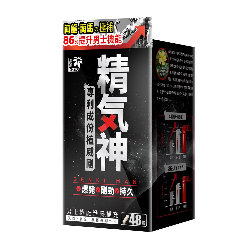 Noto Genki Man Supplement Natural Nutrition for Male Function, Powerful ...