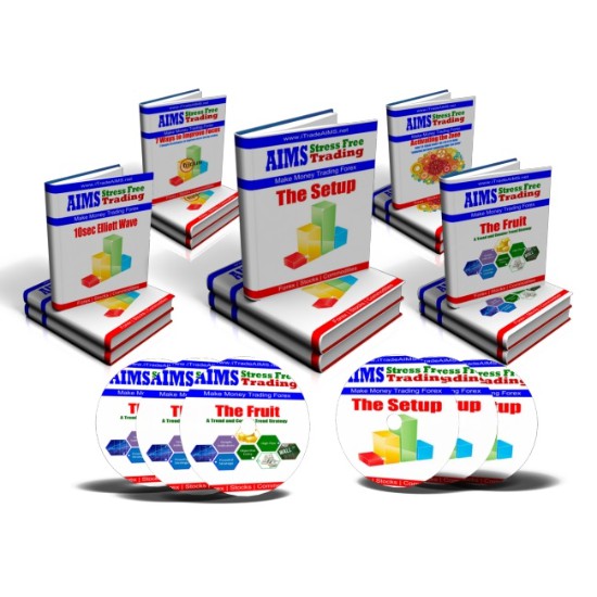 AIMS forex fx Indicator V 5.1-Stress Free Trading 5 | Shopee Malaysia