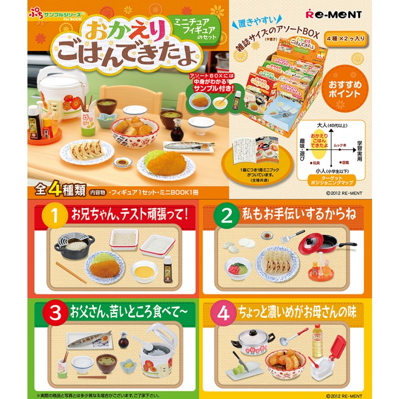 Re-ment Original Petit sample series for BOOK Welcome back DISCONTINUED ...