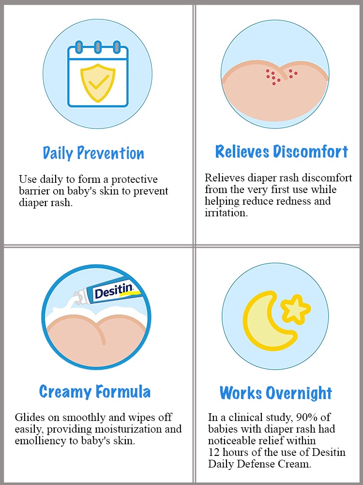 Desitin Maximum Strength Original Diaper Rash Paste Baby Cream/ Daily ...