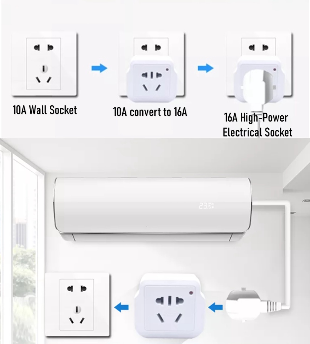 3Pin AU Plug 16A Switch Plug Adapter Converter Three-Phase Power Supply Socket With Indicator ...