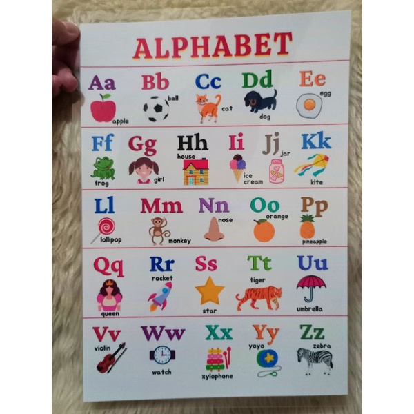 Alphabet Chart (laminated a4 size) | Shopee Malaysia