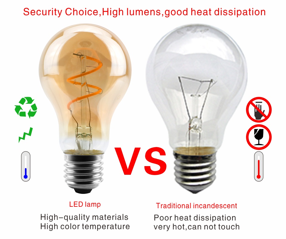 Got Liang Dimmable E14 E27 Retro LED Spiral Filament Light Bulb 4W Warm ...