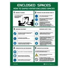 331506 Enclosed Space Entry IMO POSTER | Shopee Malaysia