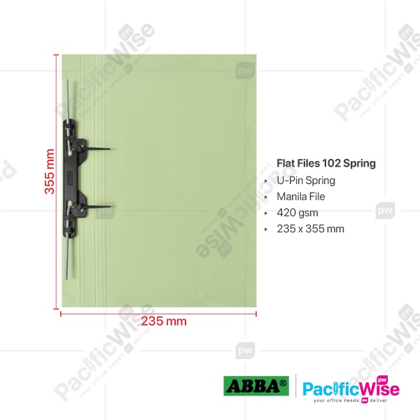 Flat File / Fail Rata / Lion File 350 Spring / ABBA 102 Spring / Manila ...