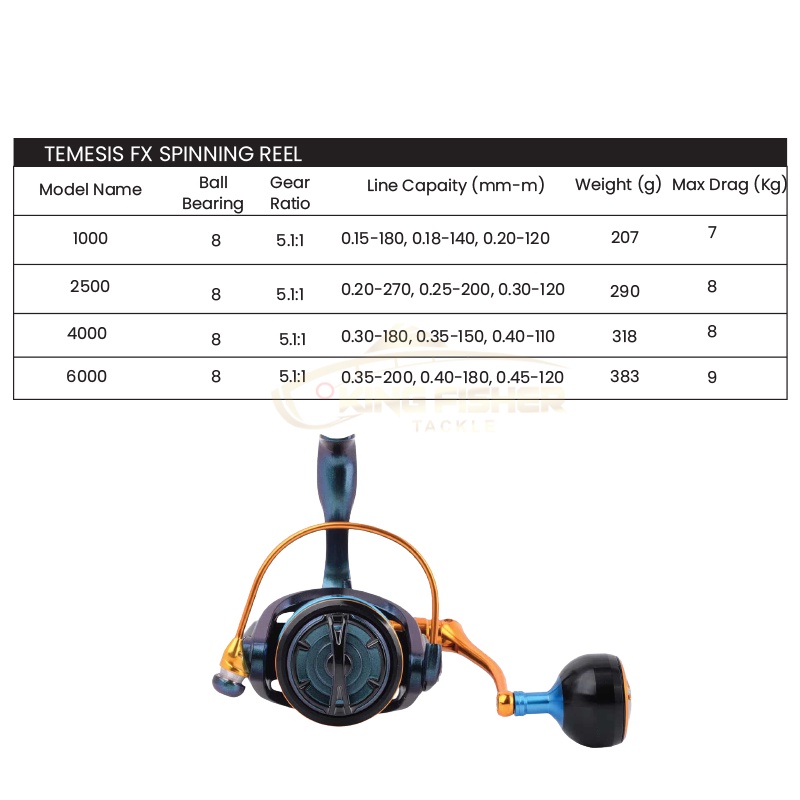 KFT SEAHAWK Temesis FX Spinning Reel Fishing Reel Mesin Pancing Kekili ...
