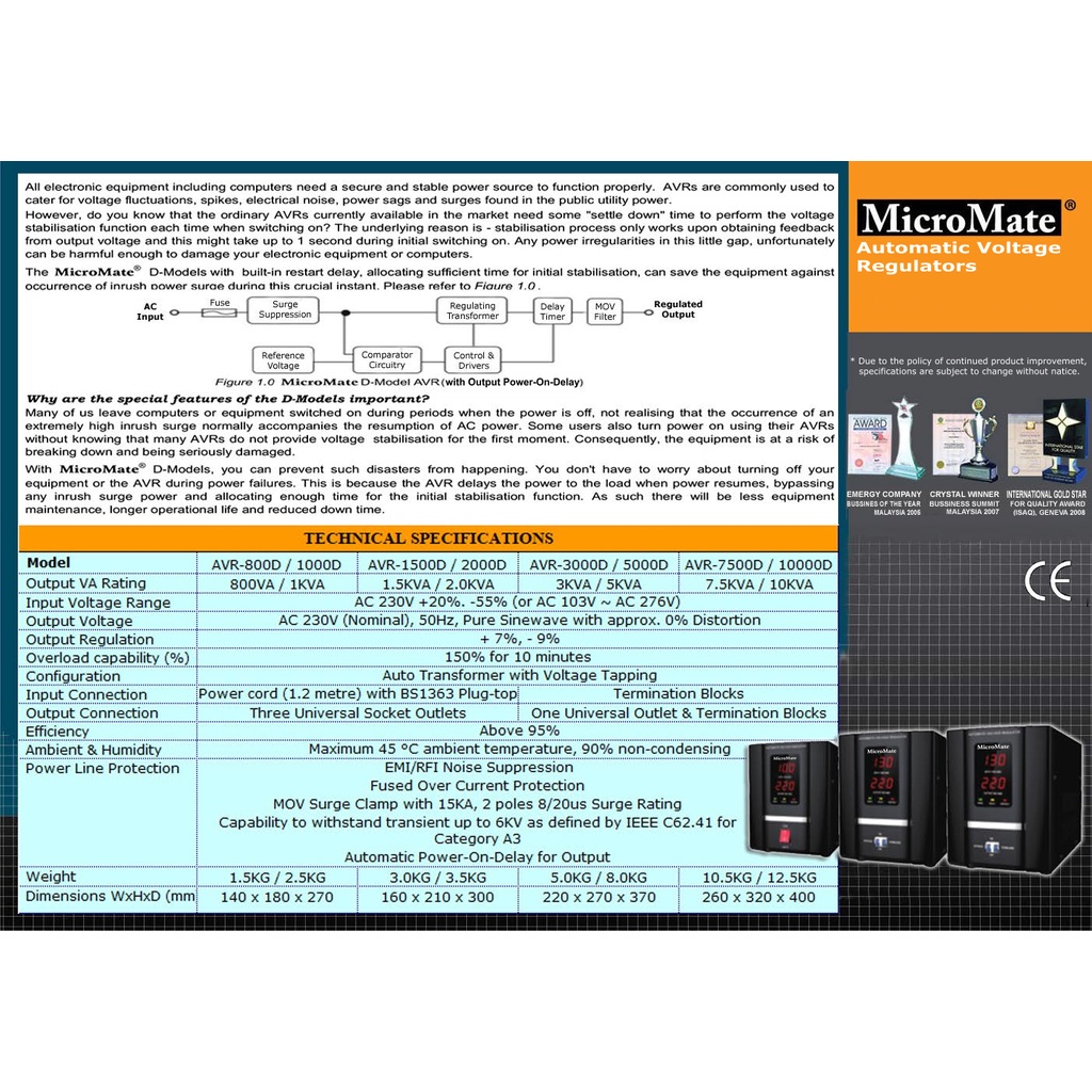 MicroMate 1000VA Automatic Voltage Regulator with Output Power-On-Delay ...