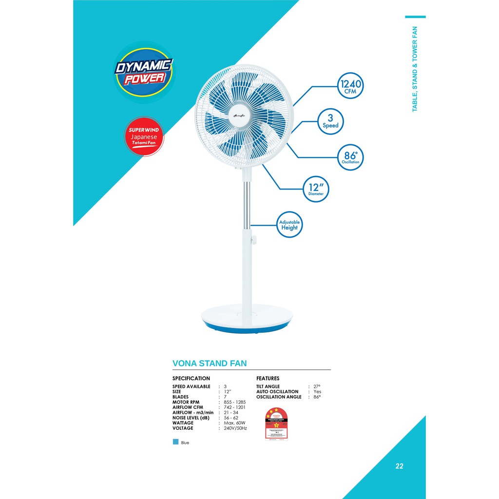 ALPHA VONA Stand Fan | Shopee Malaysia