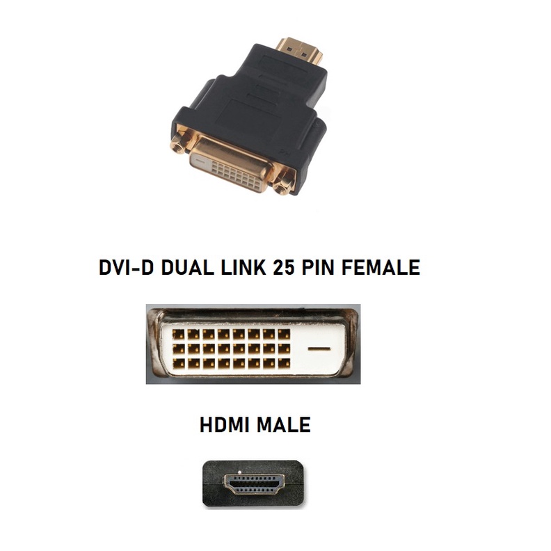HDMI to DVI-D (Dual Link) 25 Pin Adapter (White) - HDMI (Male) to DVI ...