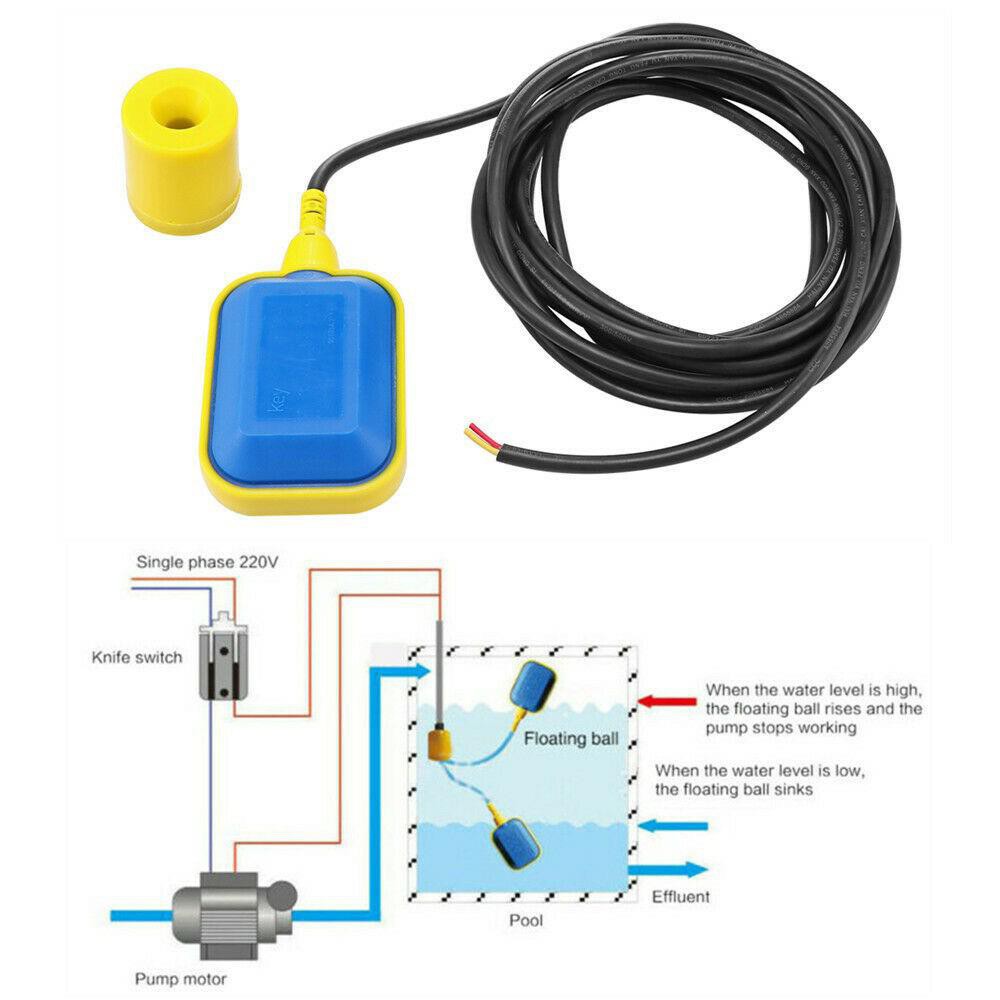 5 Meter Float Switch / Water Level Switch (High Quality) | Shopee Malaysia 5 Meter Float Switch / Water Level Switch (High Quality) | Shopee Malaysia