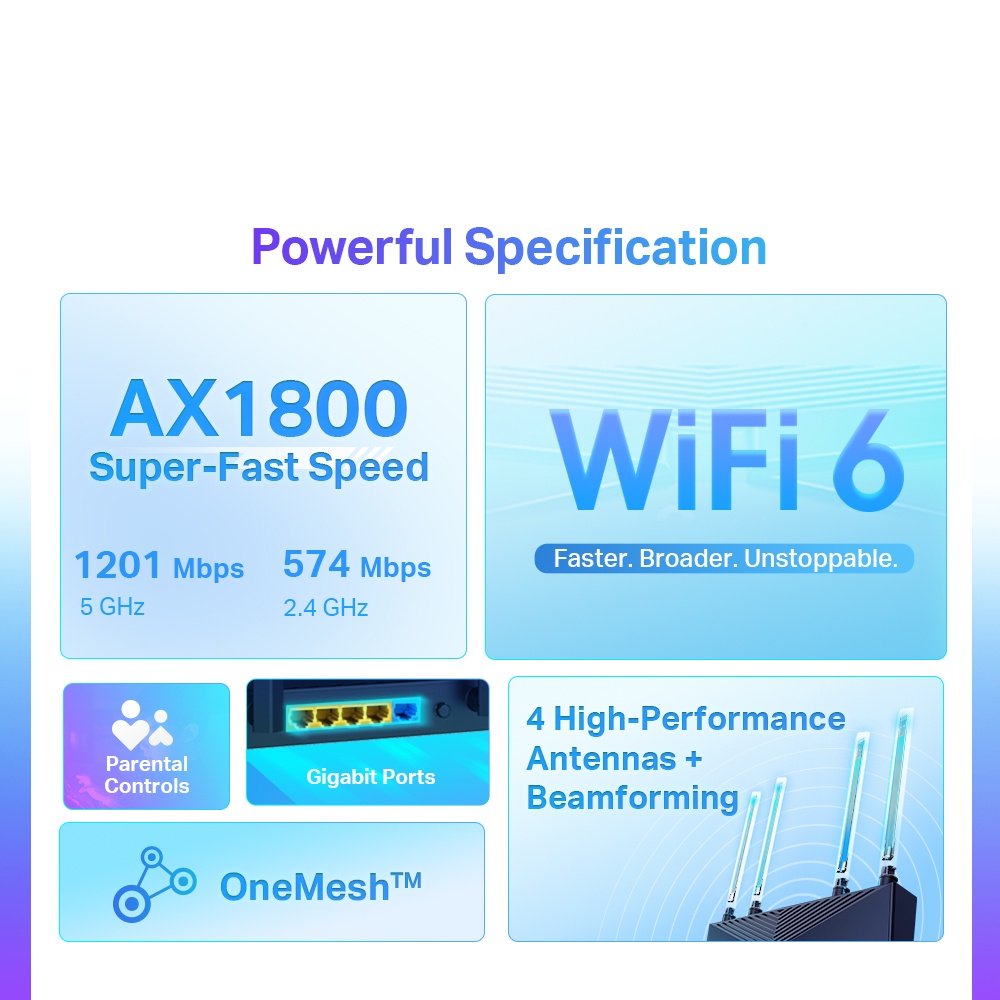 TP-Link Onemesh Archer AX23 - AX1800 Dual-Band Wireless AX WiFi 6 ...