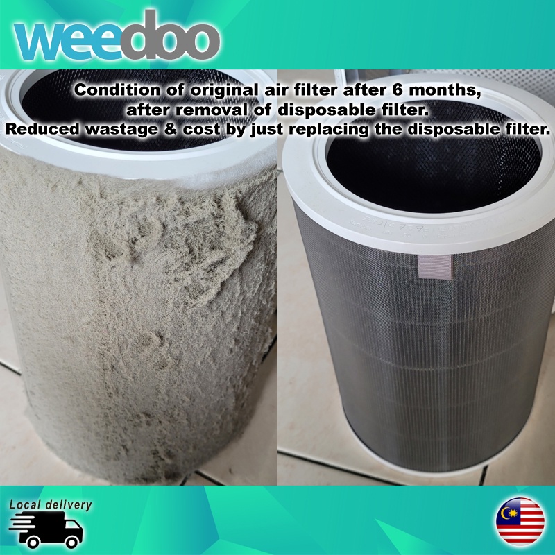 Disposable air dust filter prefilter for Xiaomi Mi Air purifier ...