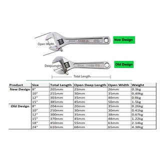 Heavy Duty Adjustable Spanner Wrench /Spannar Spanner Spnar size 18" 24 ...