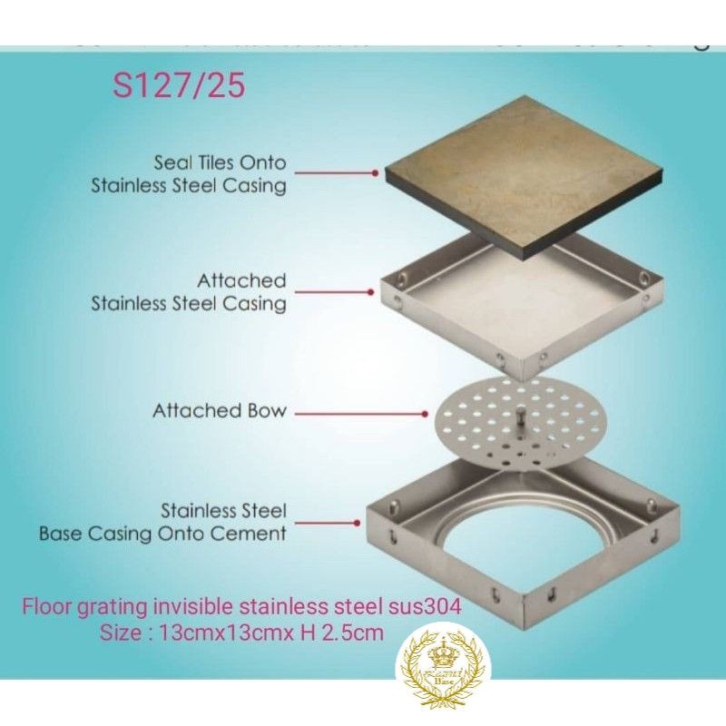 stainless steel 13x13cm sus 304 Tile Insert Floor Grating ( 2Set ...