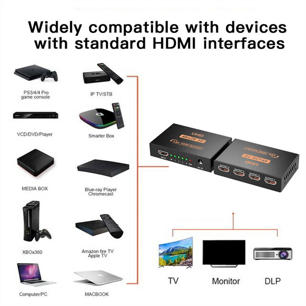 4k Hdm Splitter 1 in 4 Out 1x4 Display Input Output Hub Box Port HDCP ...