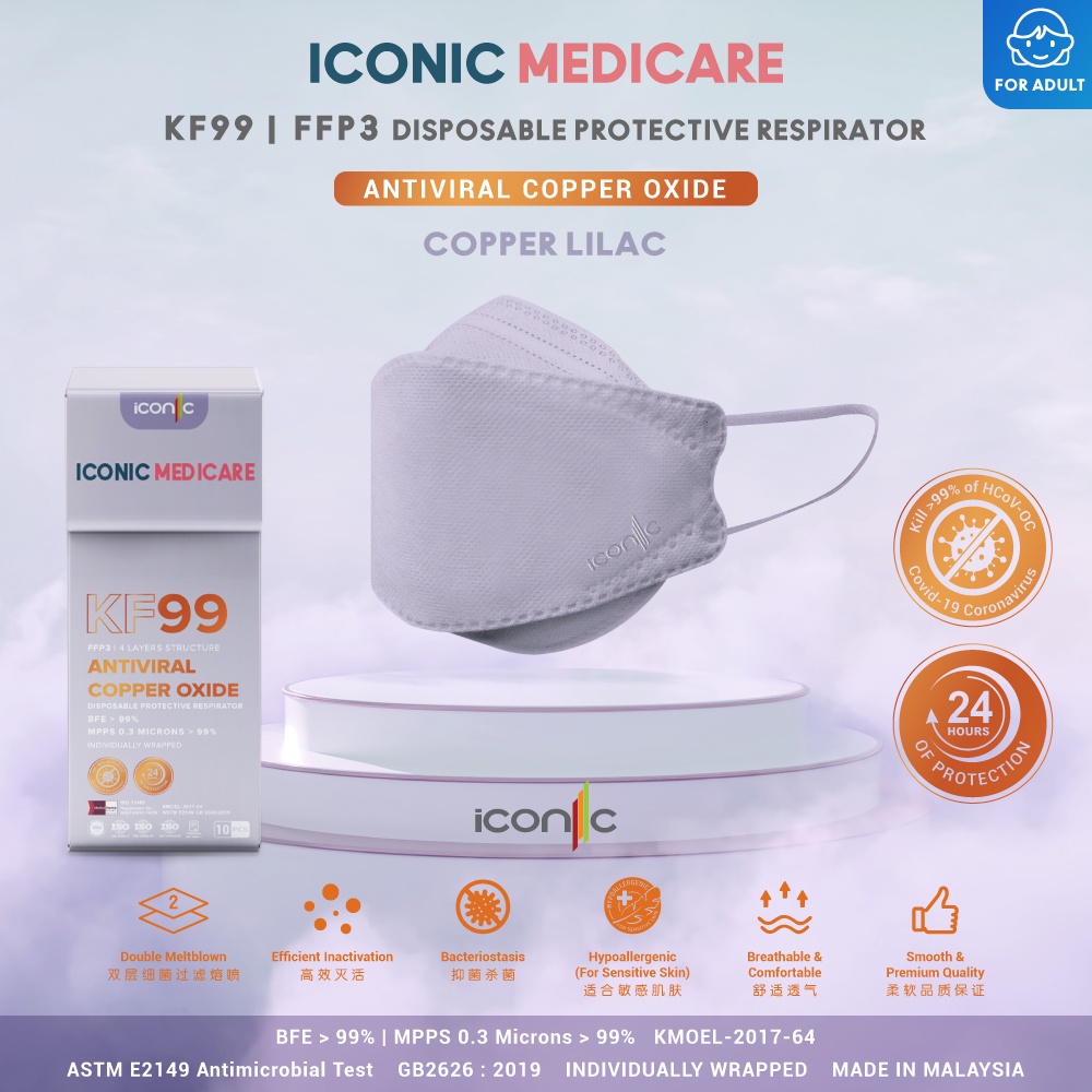 Iconic Medicare Copper 4 Ply KF94/KF99 & 5 Ply KN95/KN99 Antiviral ...