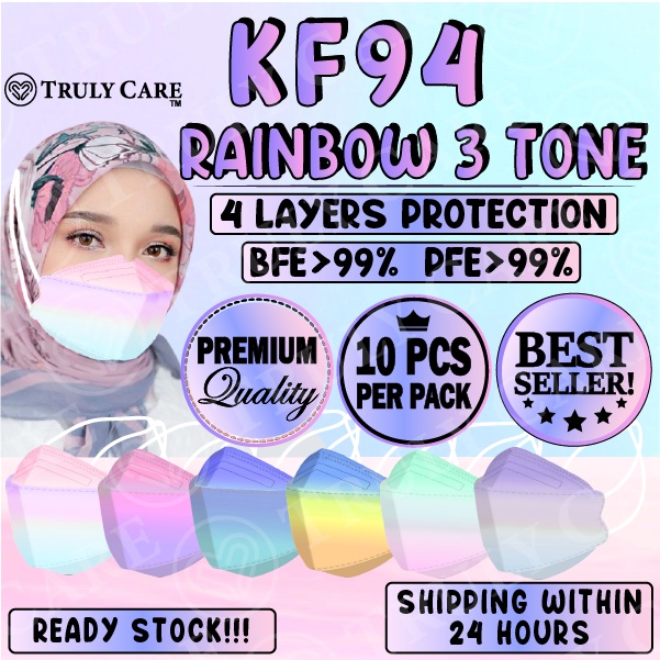 KF94 MASK HEADLOOP MASK HIJAB MASK KF94 HEADLOOP FACE MASK HEAD LOOP ...