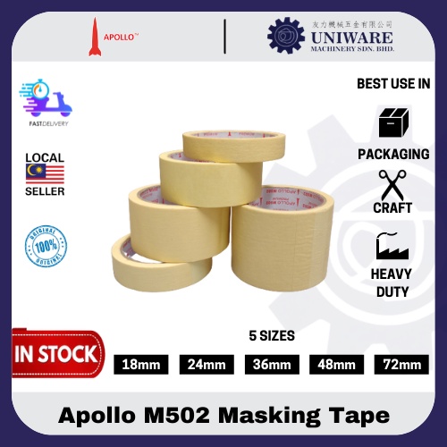 🔥100% ORIGINAL🔥 Apollo M502 High Temperature Premium Masking Tape ...