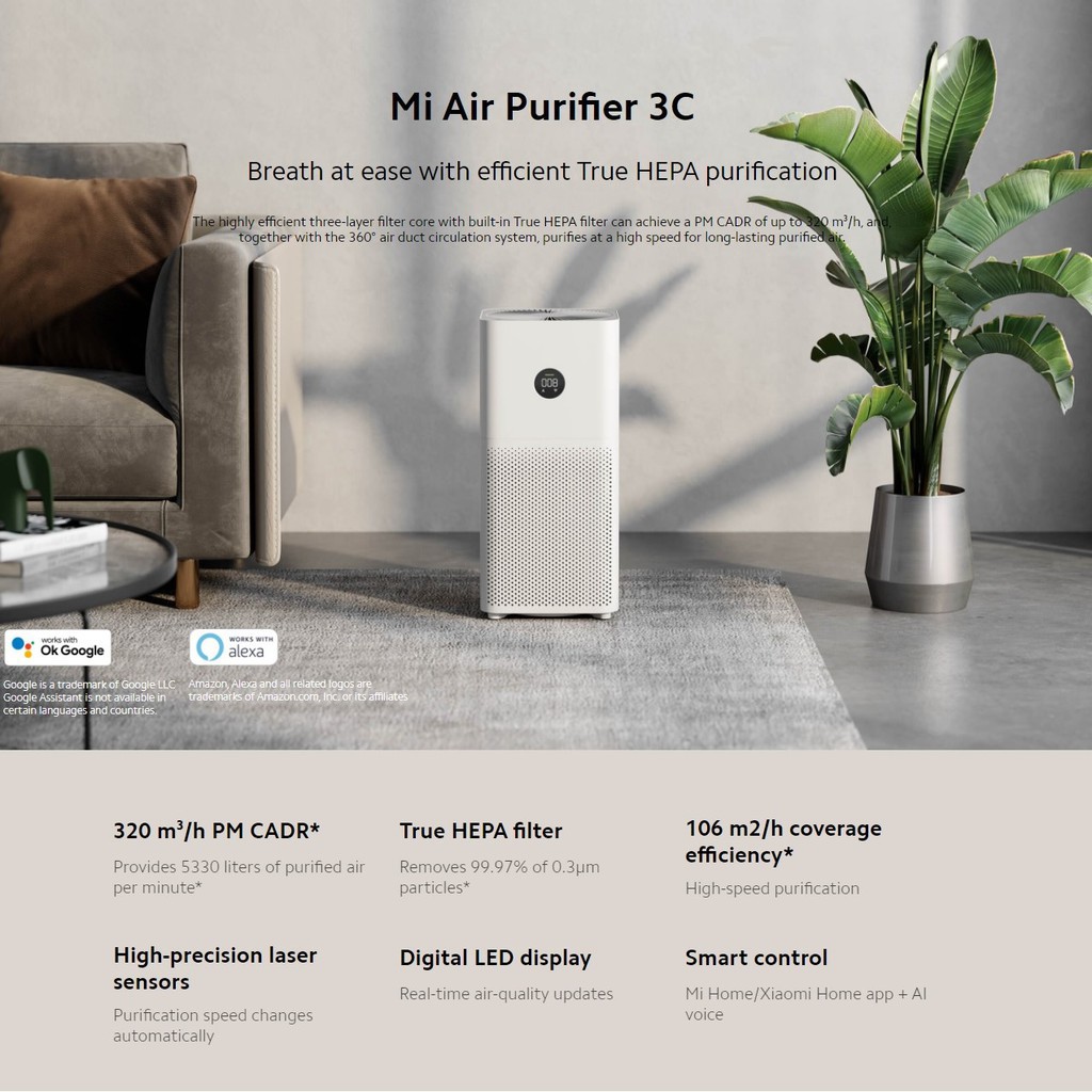 Xiaomi Mi Air Purifier 3C (True HEPA Filters, 320 m³/h PM CADR, 106 m² ...