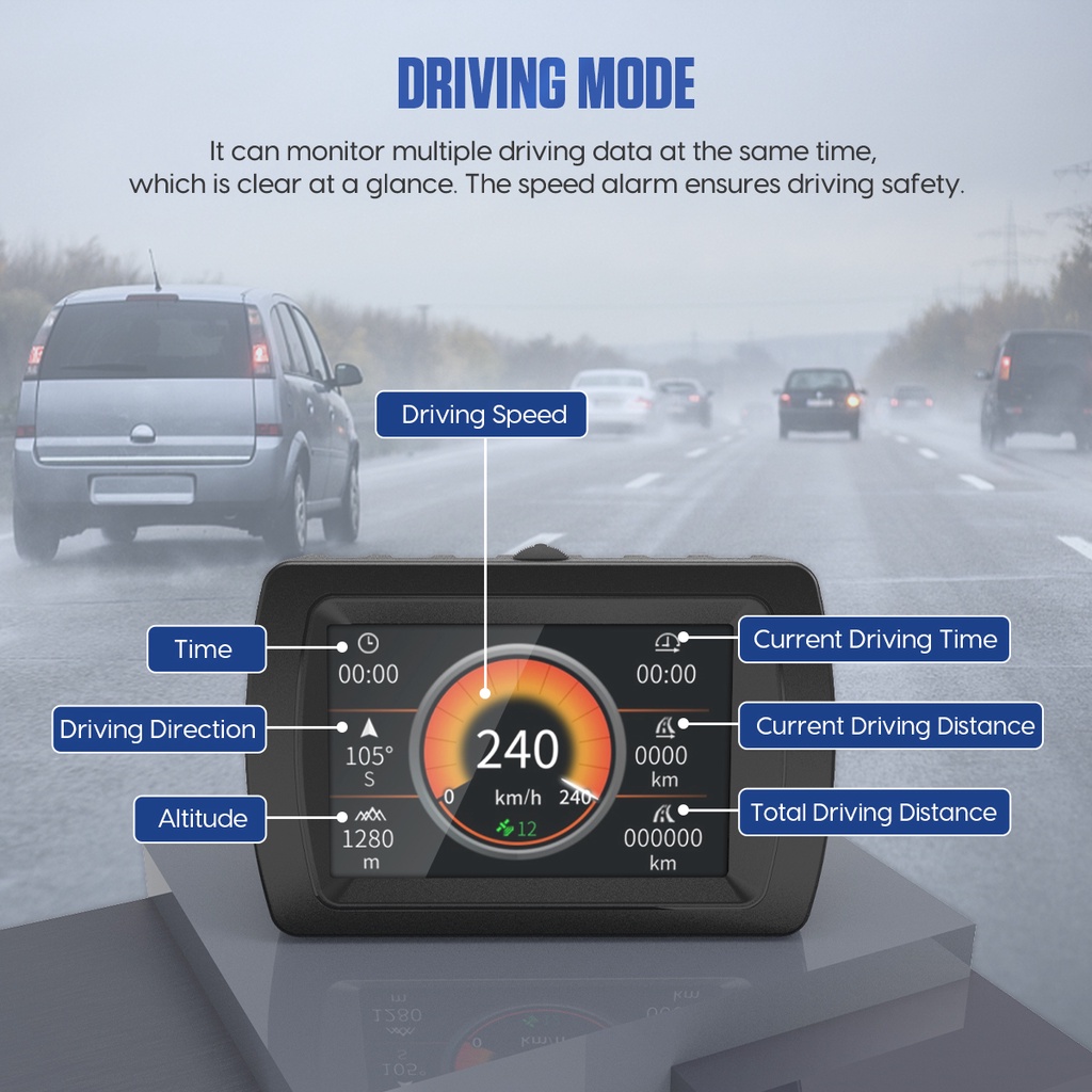 2 Years Warranty MRCARTOOL M85 Off-Road Slope Meter Head-Up Display ...