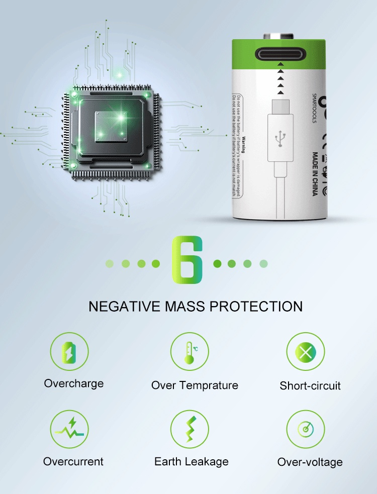 CR2 | CR123A | 14500 | 18650 | 3.7V Rechargeable Battery USB Type-C Lithium Fast & Quick Charge ...