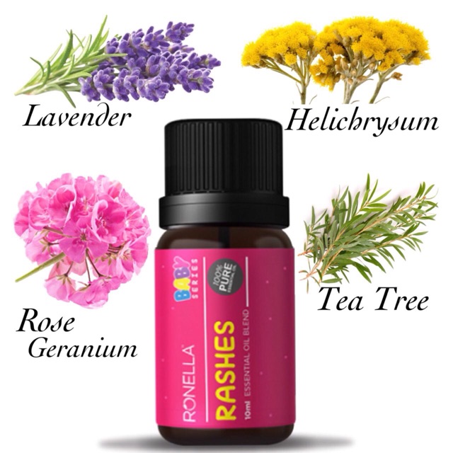 Ronella Baby Blend Rashes | Shopee Malaysia