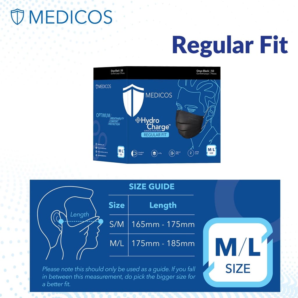 MEDICOS (NEW) Regular Fit 175 HydroCharge 4ply Surgical Face Mask ...