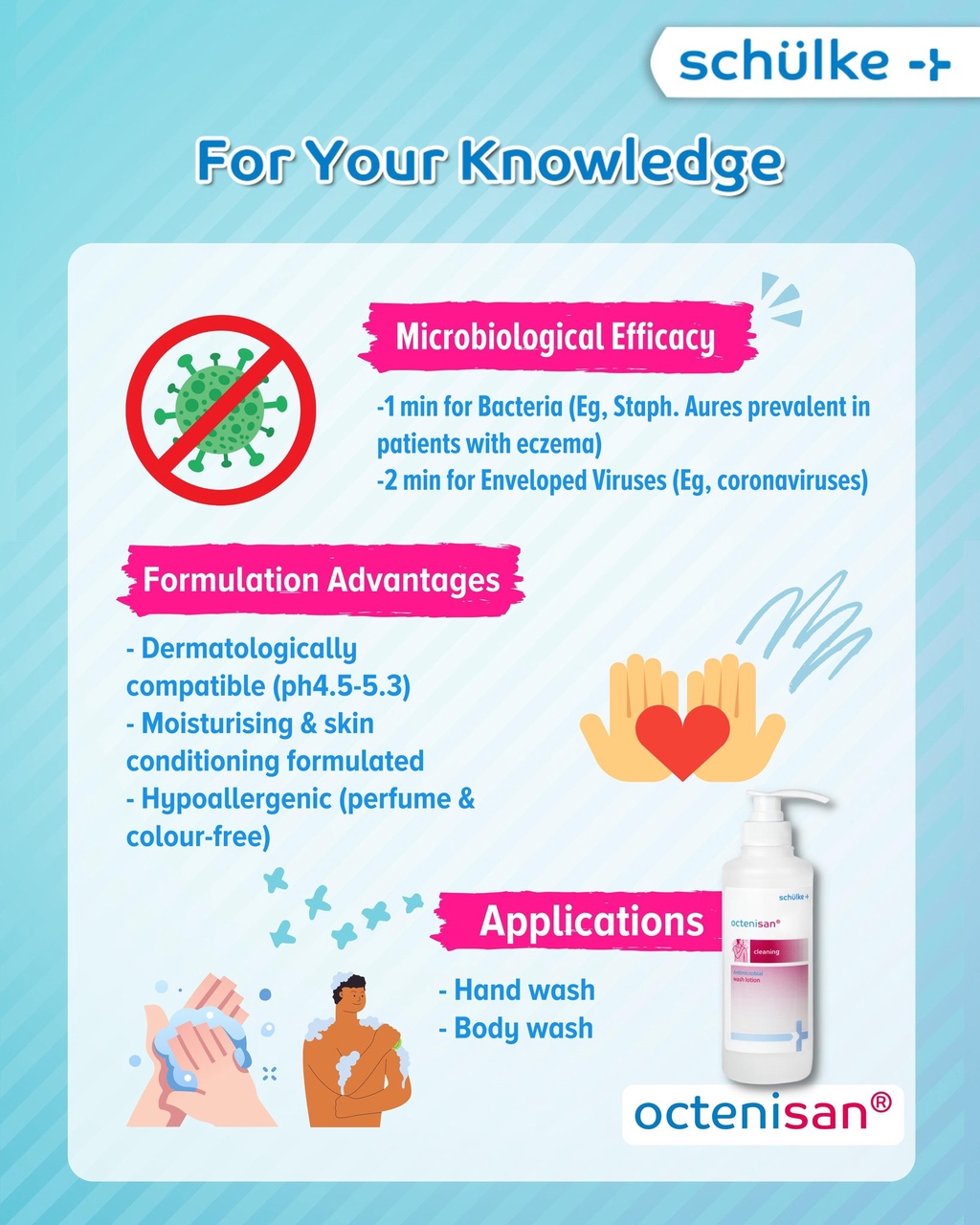 Octenisan ® Wash Lotion (500ml) [Product of Germany] | Shopee Malaysia