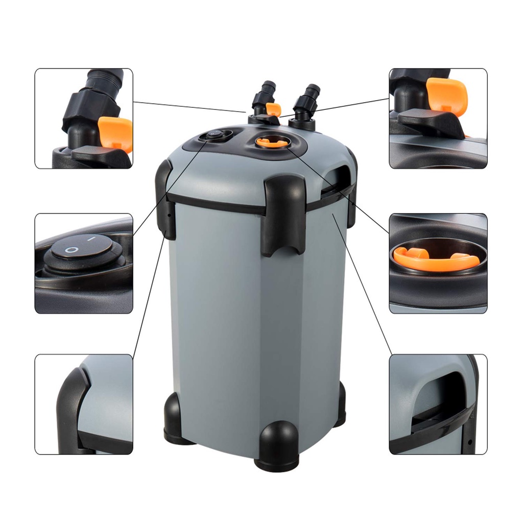Sobo SF-650F, SF-850F, SF-1000F, SF-1200F, SF-1500F | Shopee Malaysia