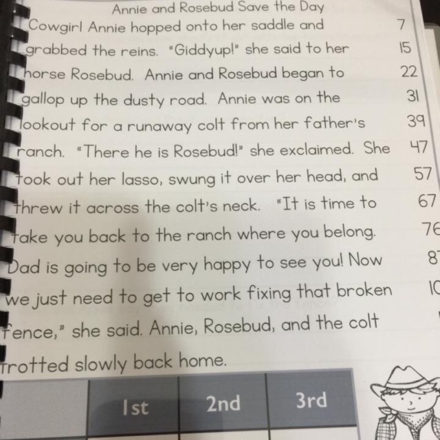 Primary 2 Reading comprehension | Shopee Malaysia