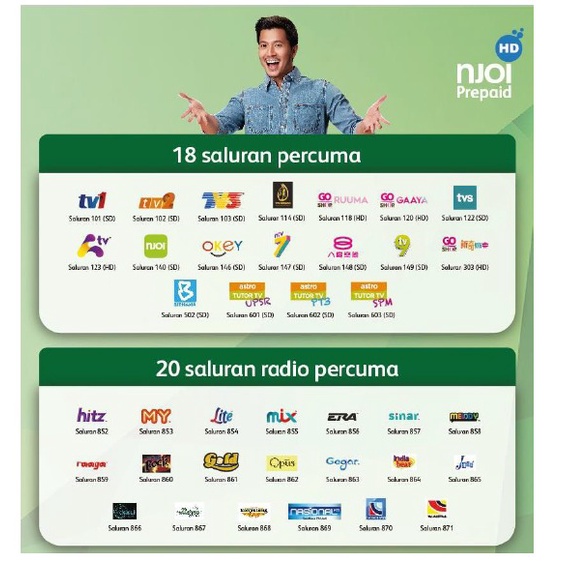 ASTRO NJOI (Decoder Kits Only, ODU/Piring) No Monthly Payment | Shopee ...