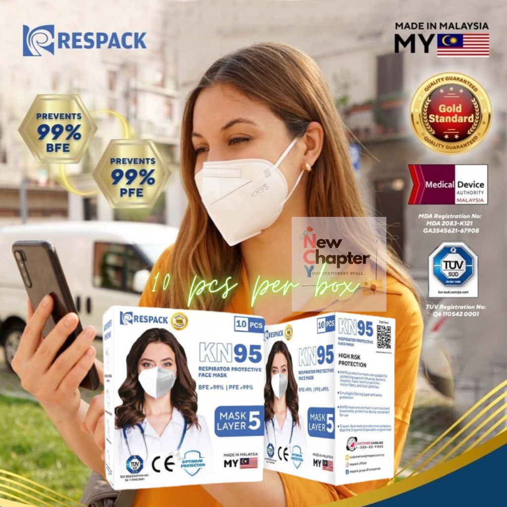 ICONIC MEDICARE KN99 KF99 Adult Disposable Face Mask Neutrovis KF94 ...