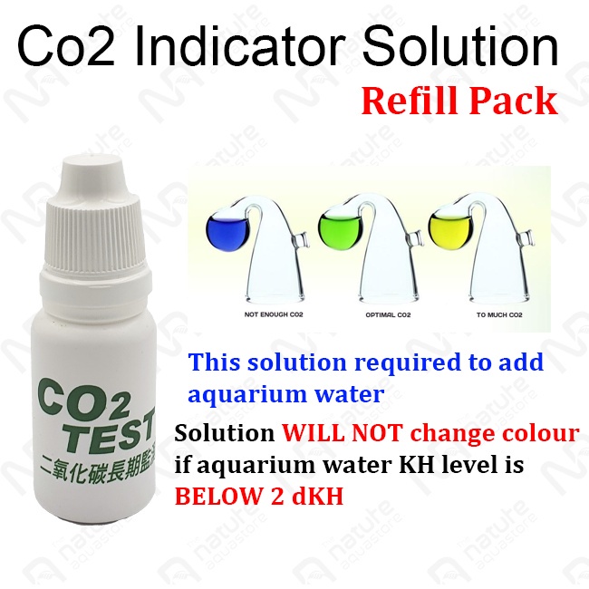CO2 Indicator Long Term Monitor Solution Refill Pack ( Need to add ...
