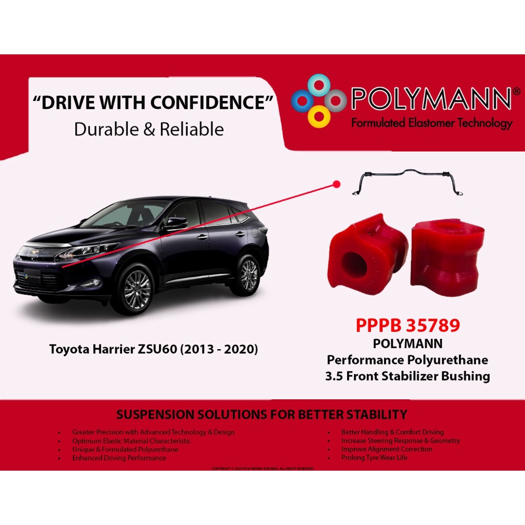 Polymann Toyota Harrier ZSU60 (2013 - 2020) Stabilizer Bar Polyurethane ...