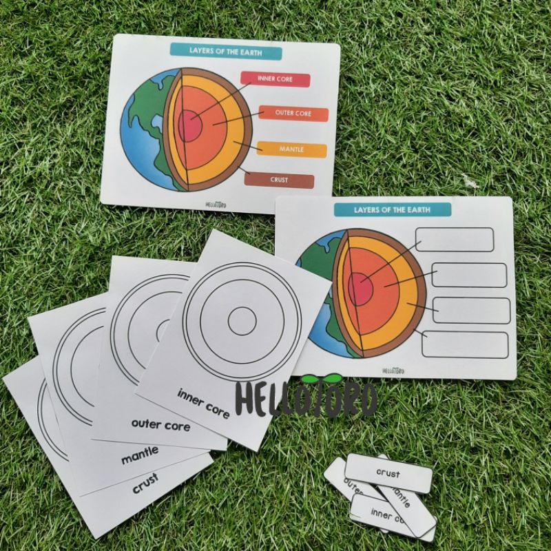 Layers of The Earth Montessori Earth Layer Card | Shopee Malaysia