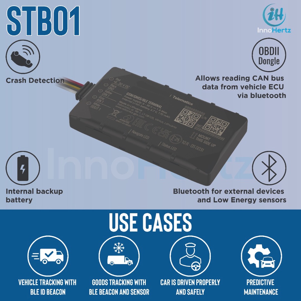 Small and smart GPS/GSM tracker with Bluetooth and internal backup ...