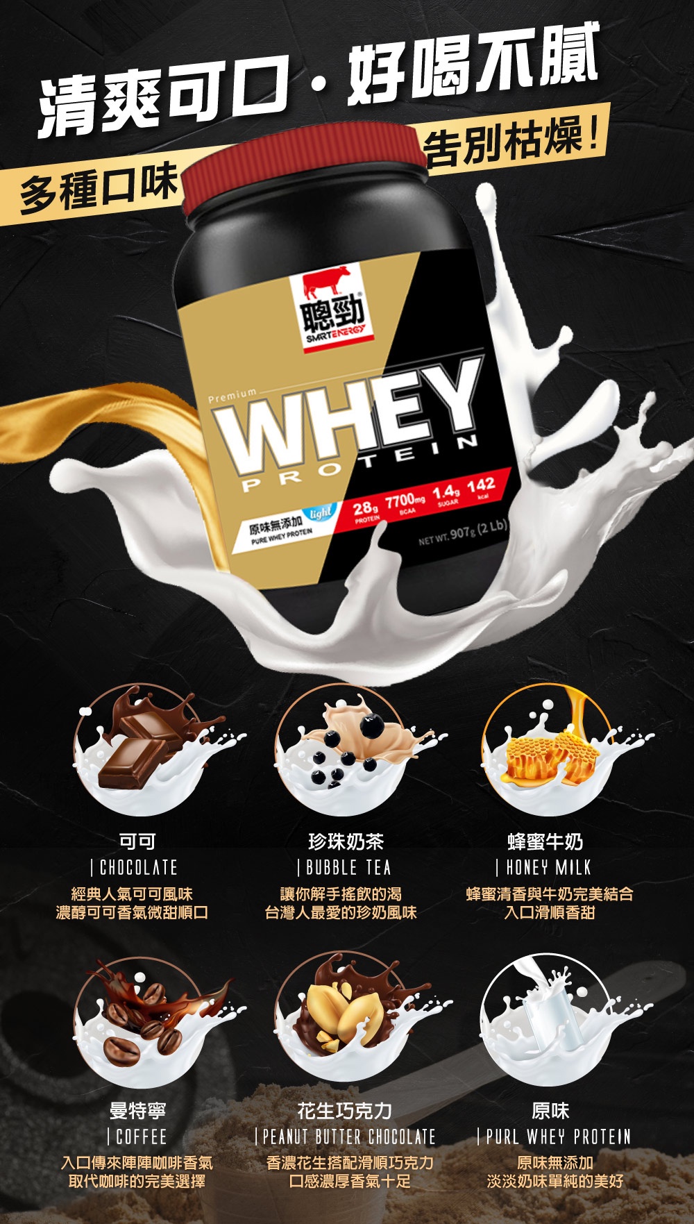 [Speed Park] RED Bull COW Contains High Protein, BCAA | Shopee Malaysia