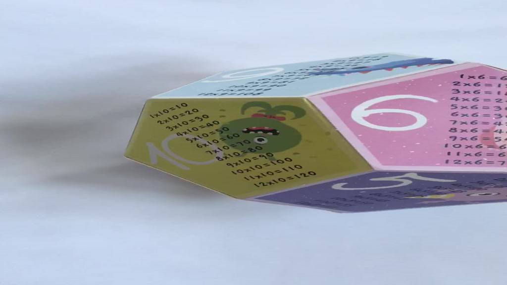 Times Table Monster Ball {Math x Times Table Poster/Chart ...