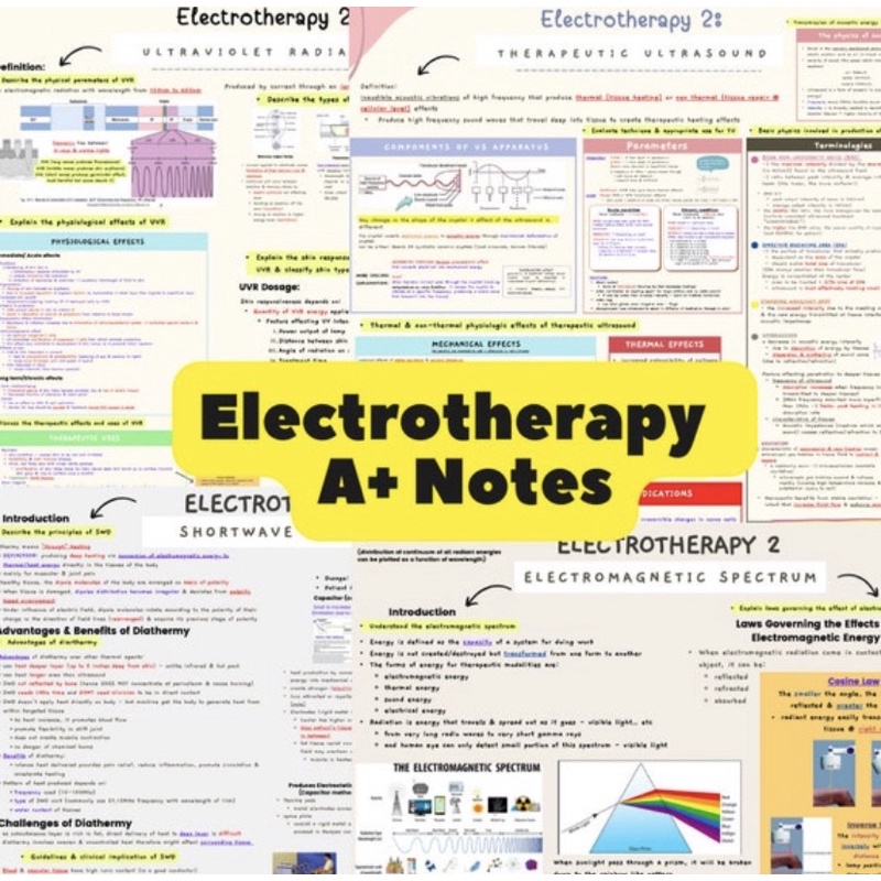 Introduction to Electrotherapy A+ Notes | Shopee Malaysia