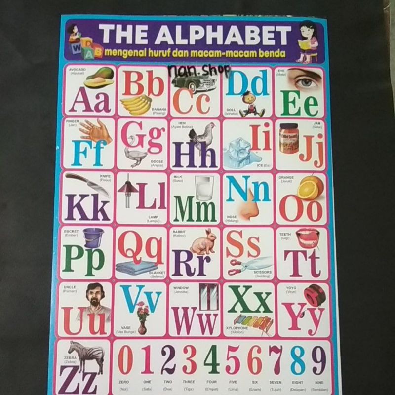 Poster For Children's Knowledge - Know The Alphabet Letters | Shopee ...