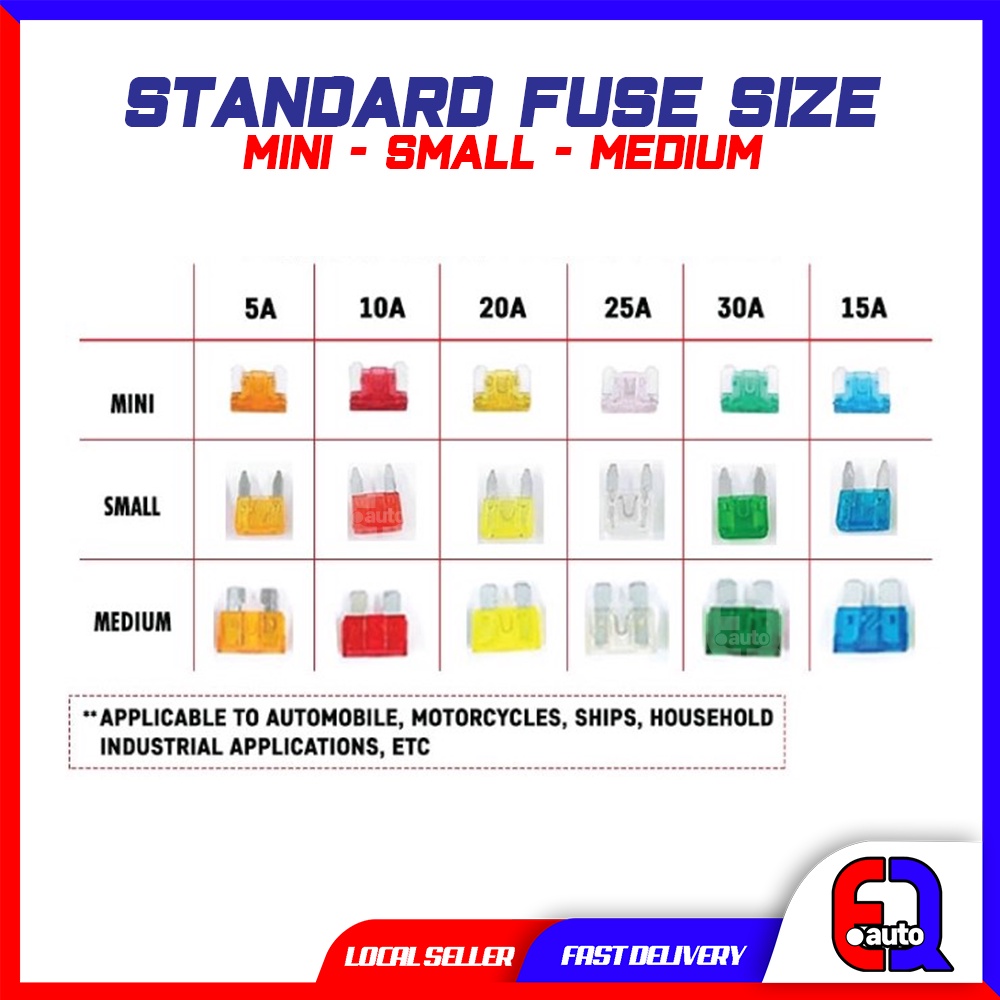 Vehicle Fuse Standard Fuse Mini Fuse Micro Fuse / Car Fuse Motorcycle Lorry / Fius Motor Kereta ...
