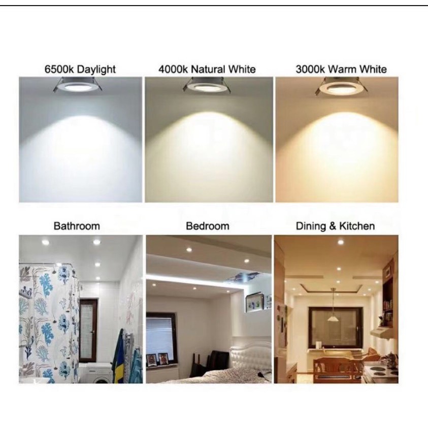 Iwachi LED 4 inch 12W Down light Round（sirim ) | Shopee Malaysia