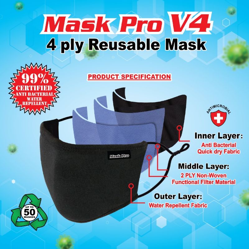 🔥Brand New🔥 Mask Pro V4 pro 4Ply Reusable Mask buy 10 free 1 | Shopee ...