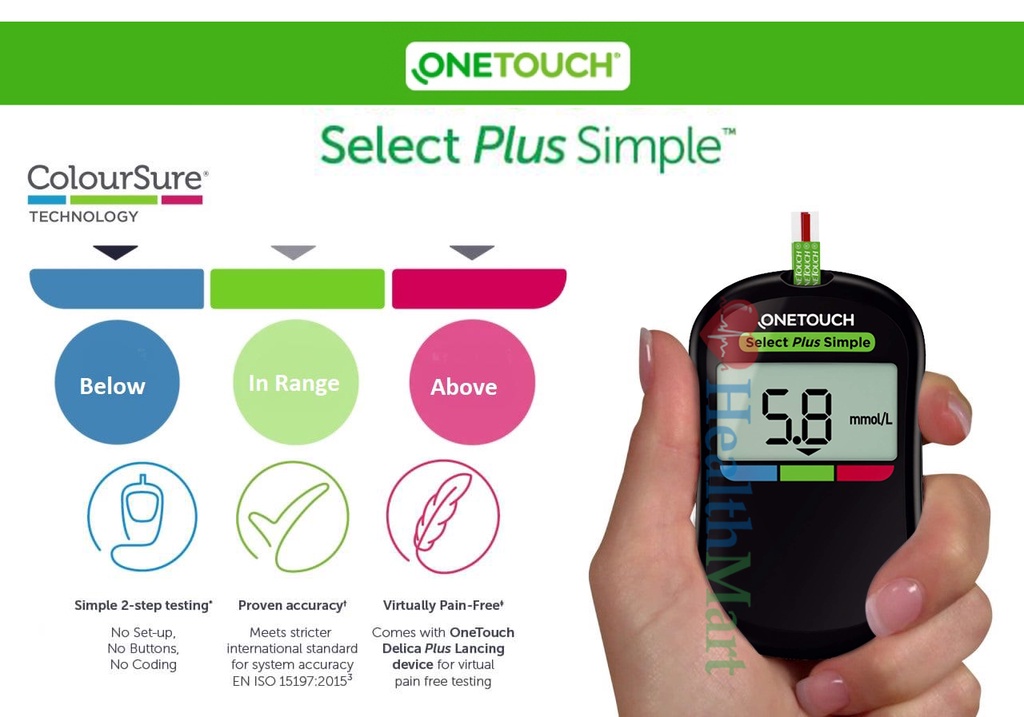 One Touch SELECT PLUS Simple Blood Glucose Monitoring System Meter ...
