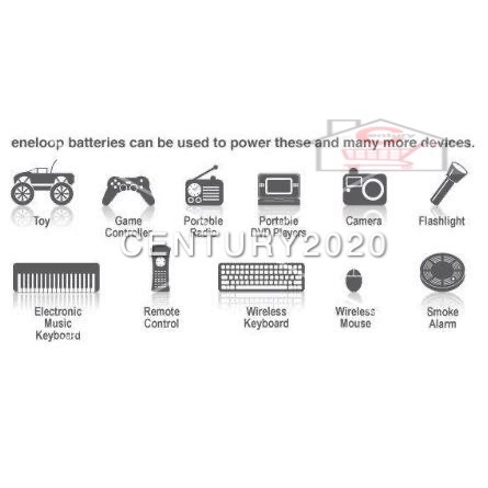 EVEREADY AA/AAA Battery Super Heavy Duty R6 AA/AAA Battery 1215 BP4 ...