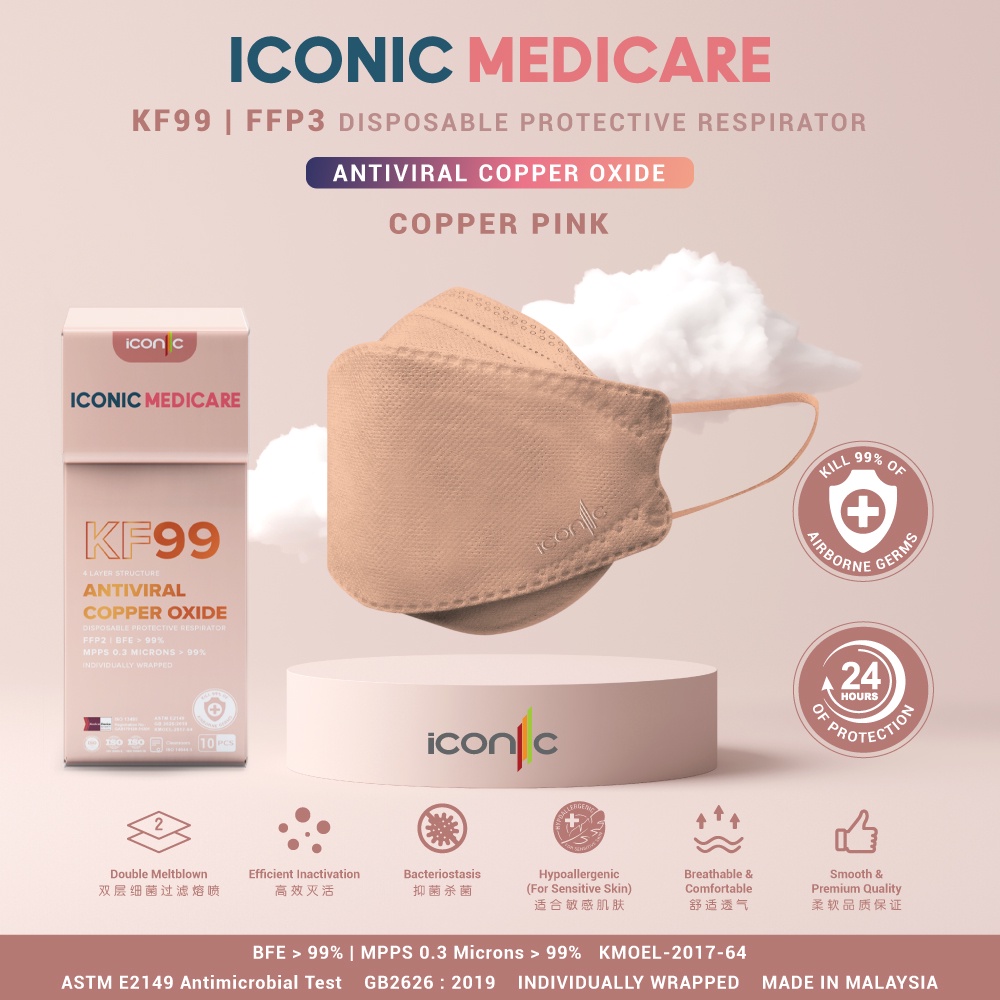 Iconic Medicare Copper 4 Ply KF94/KF99 & 5 Ply KN95/KN99 Antiviral ...