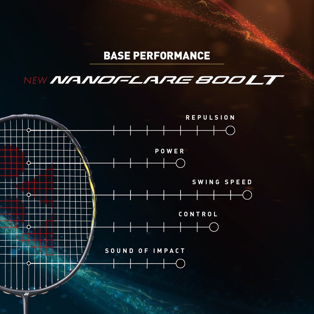 Yonex Nanoflare 800LT Badminton Racquet Frame (Unstrung) | Shopee Malaysia